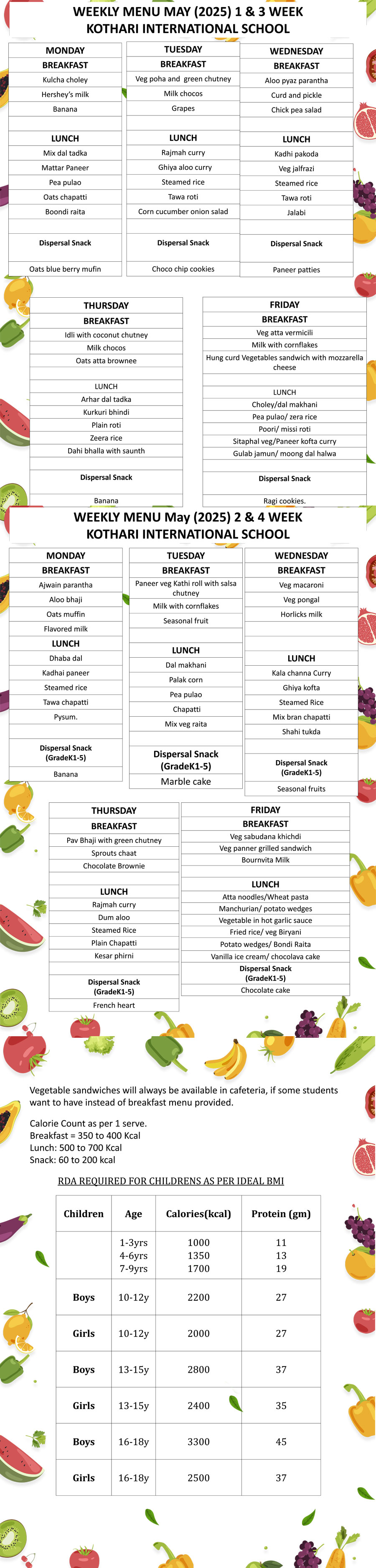 Kothari IB School Diploma Programme